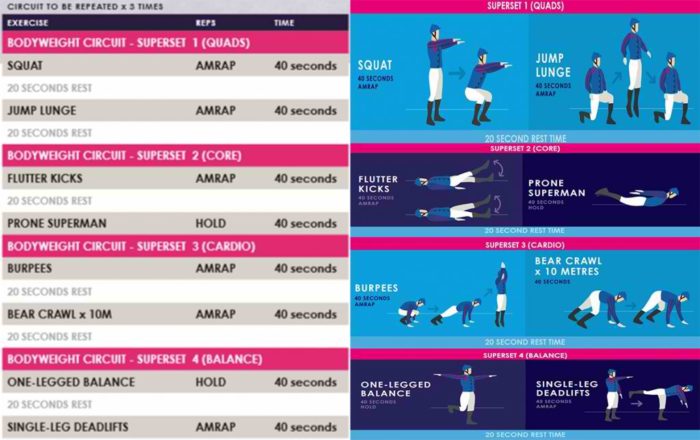 Jockey Fit: The Jockey-Inspired Fitness Class - Great British Racing