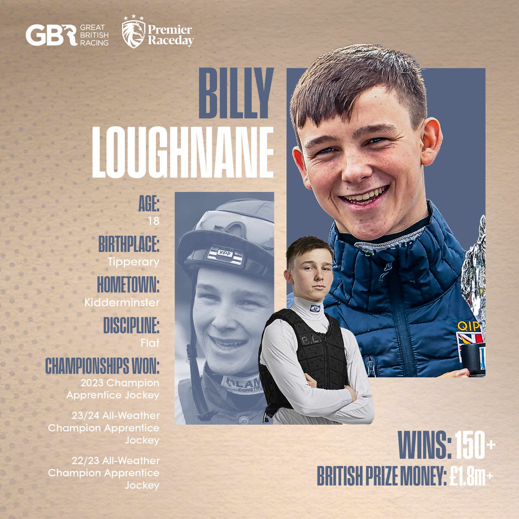 Billy Loughnane - A Star In The Making? - Great British Racing