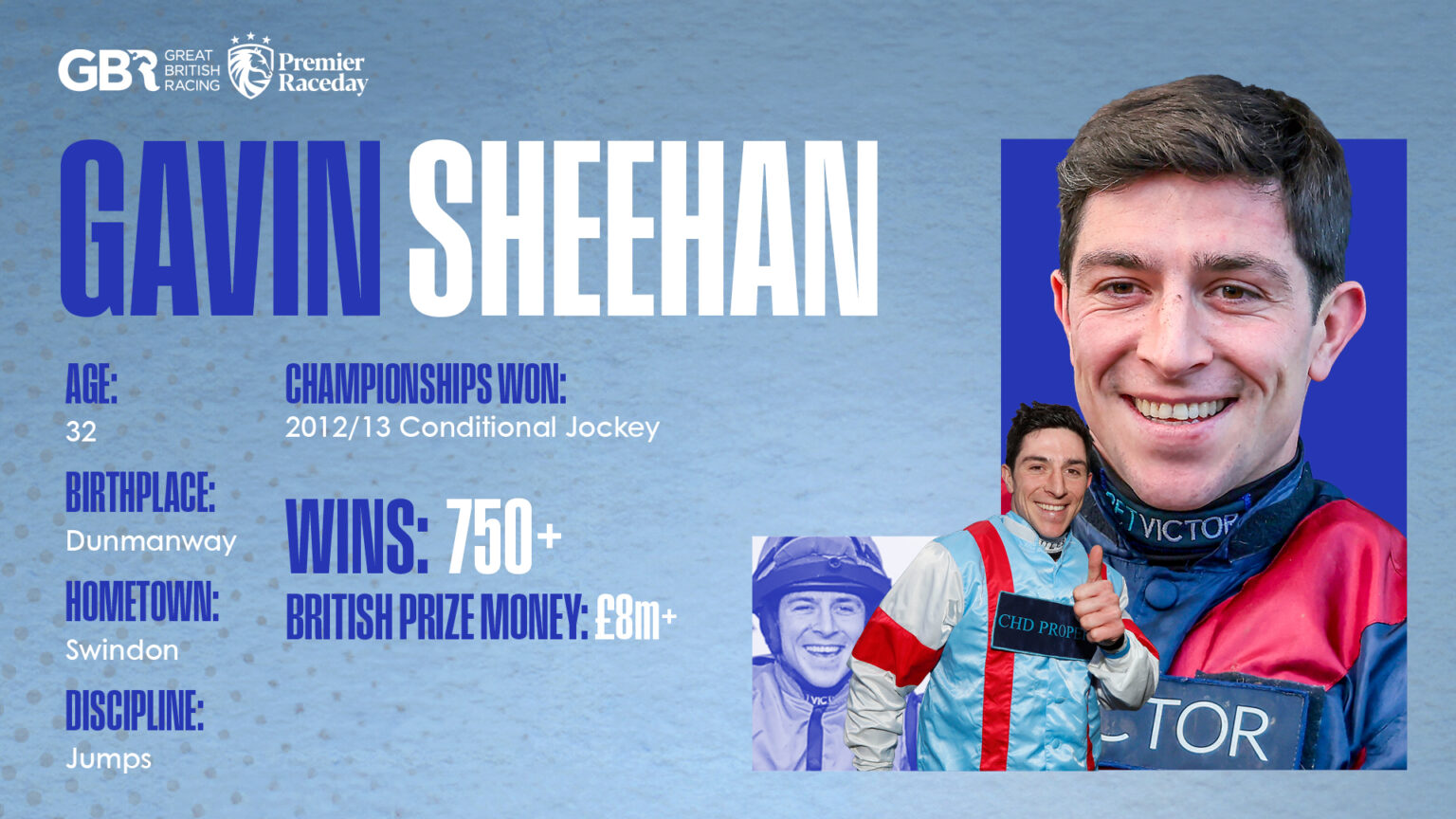 Champions: Full Gallop Documentary Watch Now on ITV - Great British Racing